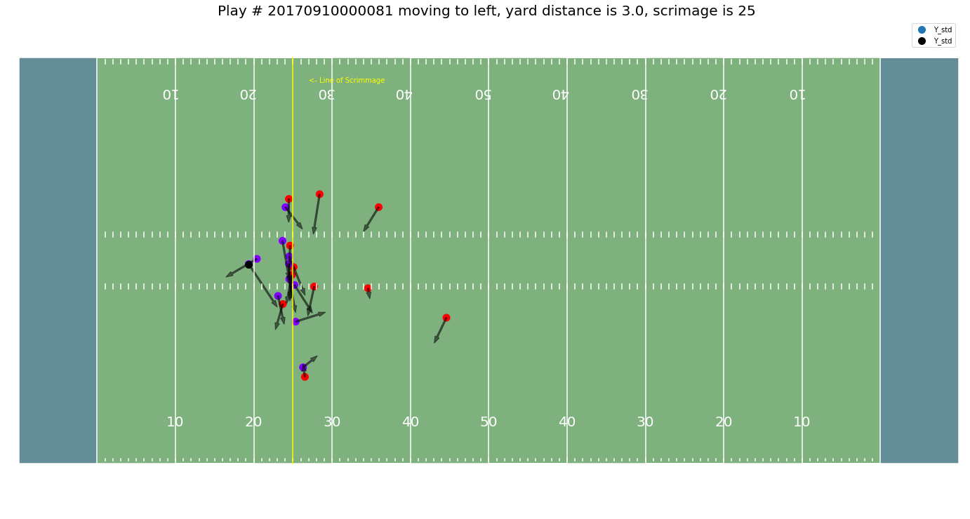 Rory O'Reilly by roryoreilly